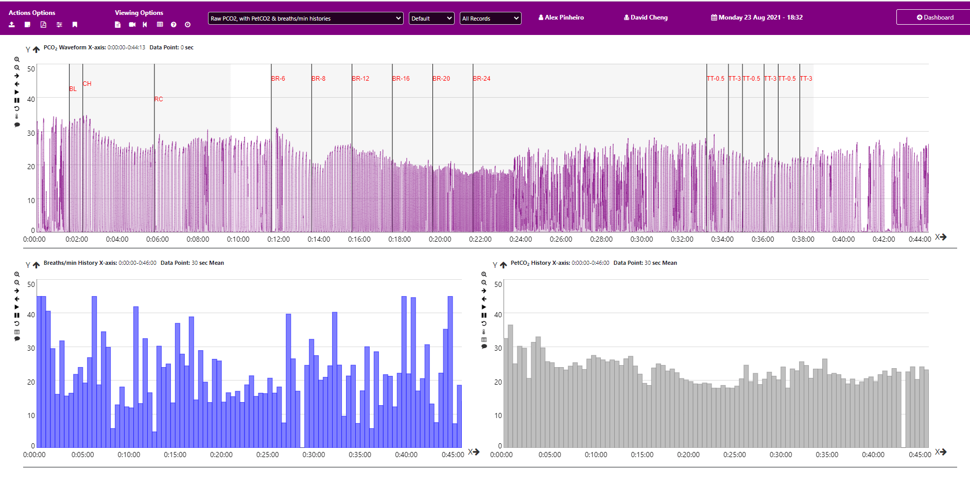 A Comprehensive Guide To Airway Dentistry - Dr. Cheng's Dental Tips